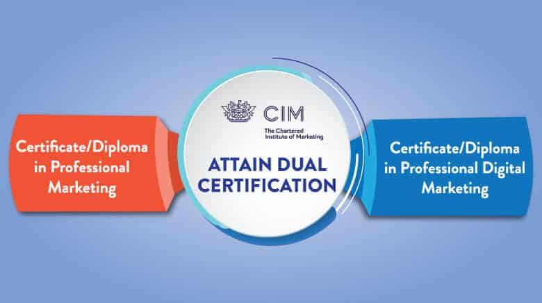 CIM | Certificate | Diploma | Courses | Marketing Training in Kenya